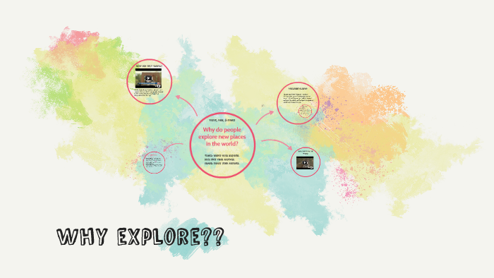 Why do people explore new places in the world? by Ashlyn Gray on Prezi