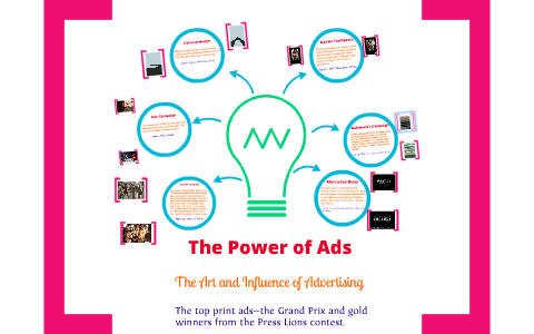 The Power of Ads by Swati Sadhwani