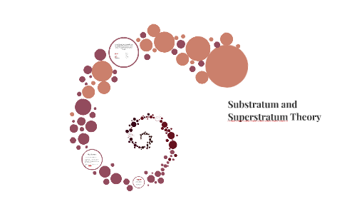 Substratum and Superstratum Theory by Abi Carver on Prezi