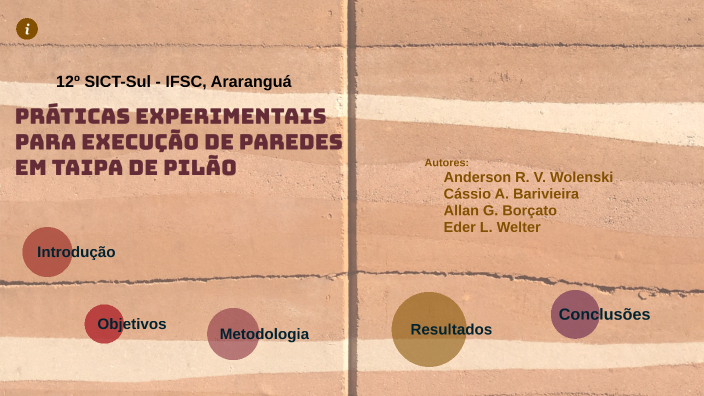 SICT-Sul 2023 - Slides by Anderson Renato Vobornik Wolenski on Prezi