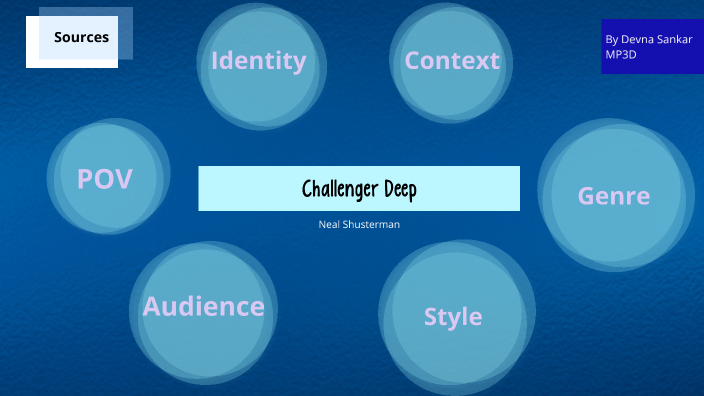 Challenger Deep infographic_Devna by Devna Sankar on Prezi