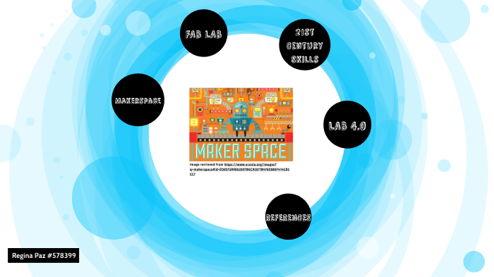 Mind Map 2. Makerspace by Regina Paz Meleiro on Prezi