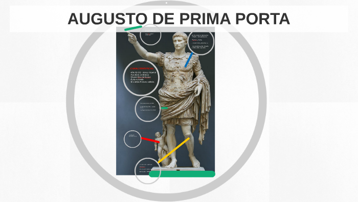 AUGUSTO DE PRIMA PORTA by Javier Soler Sala on Prezi
