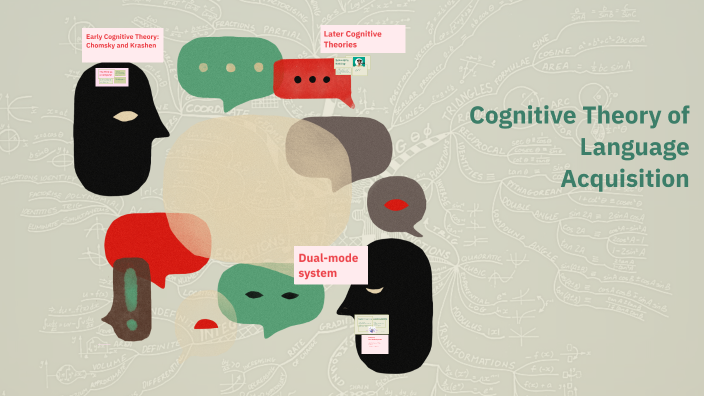 Cognitive Theory of Language Acquisition by Anne Rogan on Prezi