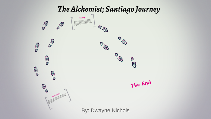 The Alchemist; Santiago Journey by Dwayne Nichols on Prezi