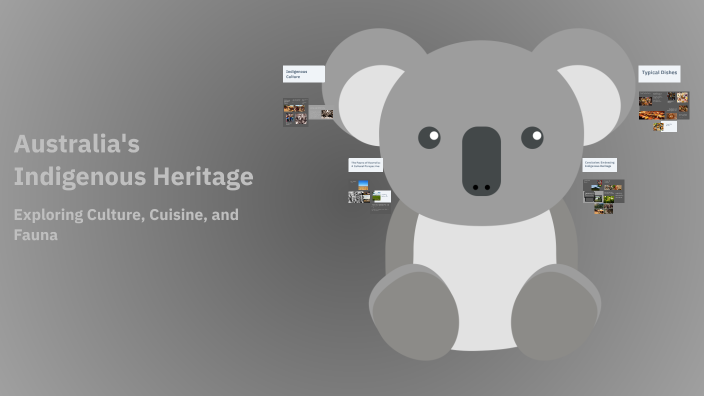 Australia's Indigenous Heritage by GABRIEL FERREIRA on Prezi