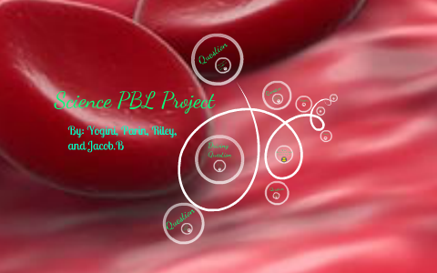 Science PBL Project by parin pandya on Prezi