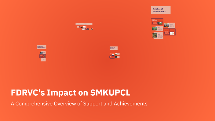 FDRVC's Impact on SMKUPCL by Deendyal Ojha on Prezi