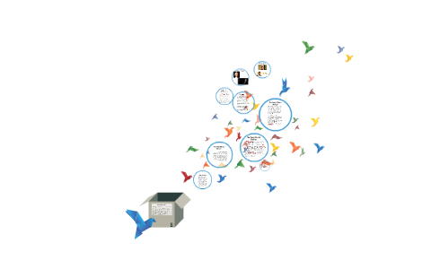 William Blake and Robert Burns by Kayla Ousley on Prezi