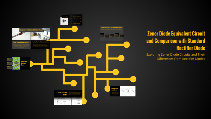 Zener Diode Equivalent Circuit and Comparison with Standard Rectifier ...