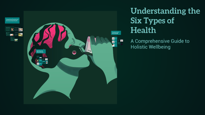 Understanding the Six Types of Health by Hana Diban on Prezi