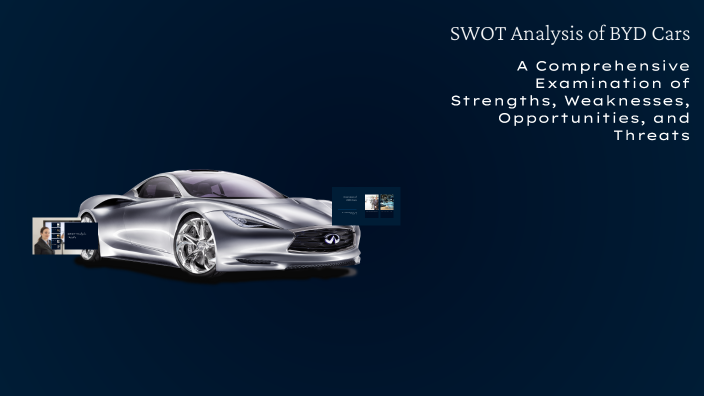 SWOT Analysis of BYD Cars by mohammed tareq on Prezi