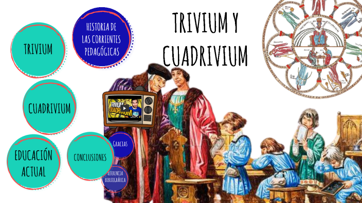 Actividad S05 - Trivium y Cuadrivium by Cindy Ramos on Prezi