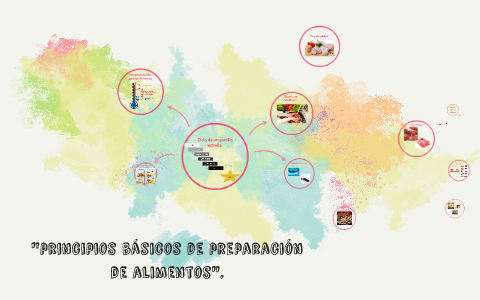 "principios básicos de preparación de alimentos". by paola isidro ...