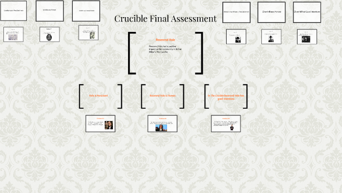 Crucible Final Assessment by Dylan Crump on Prezi