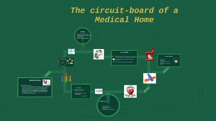 The circuit-board to a Medical Home by Tara Spradley on Prezi