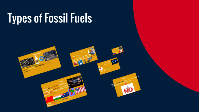 Types of Fossil Fuels by elzz iyl on Prezi