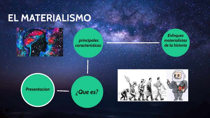 EL MATERIALISMO by Jenniffer Tatiana Vargas Barrera on Prezi