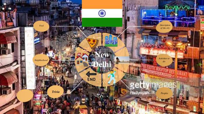 anglais final task by Dylan Leonard on Prezi