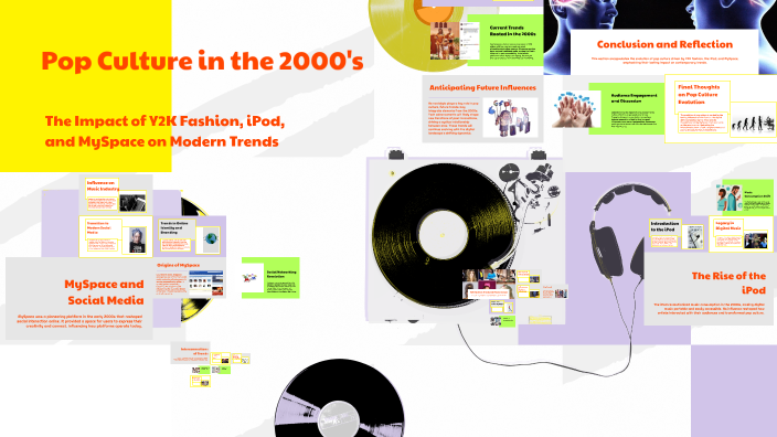 Pop Culture in the 2000's by Emerson Shank on Prezi