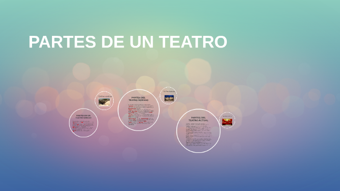 PARTES DE UN TEATRO by ainhoa navas andres on Prezi