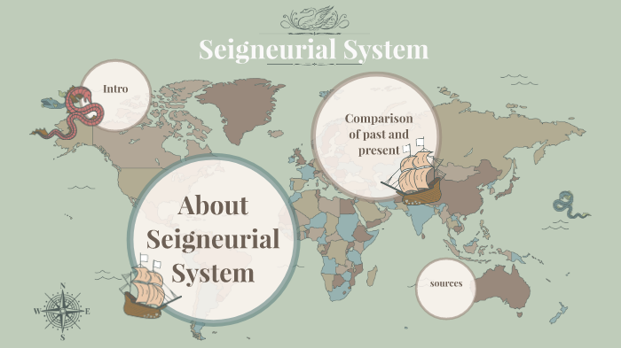 Seigneurial System by Divyesh Karkera on Prezi