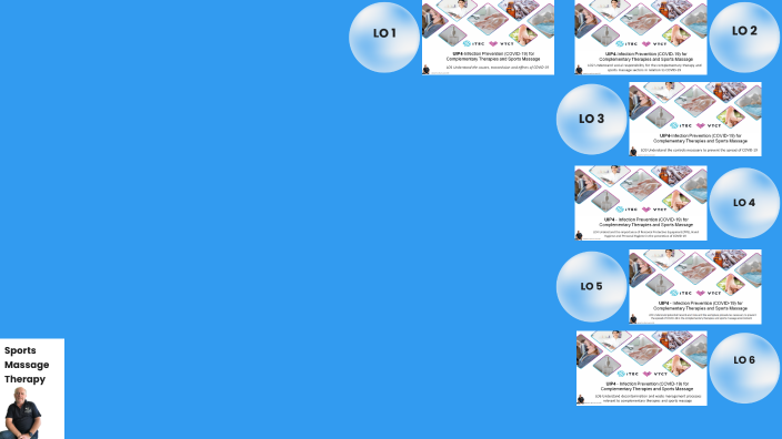 UIP4 - Infection Prevention (COVID-19) for Complementary Therapies and ...