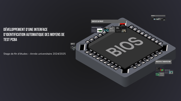 Développement d'une interface d'identification automatique des moyens ...