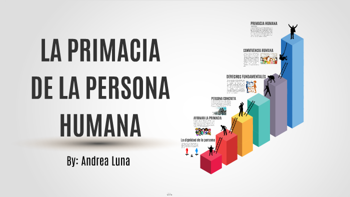 PRIMACIA DE LA PERSONA HUMANA by Bryan Andrés Mero Alvear on Prezi