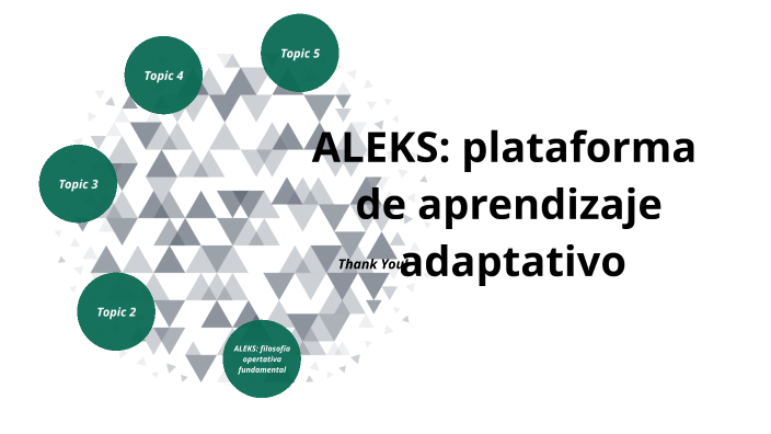 ALEKS: plataforma de aprendizaje adaptativo by Gerardo Gonzalez on Prezi