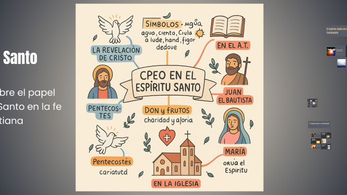Espíritu Santo by Donovan Rojas Mendoza on Prezi