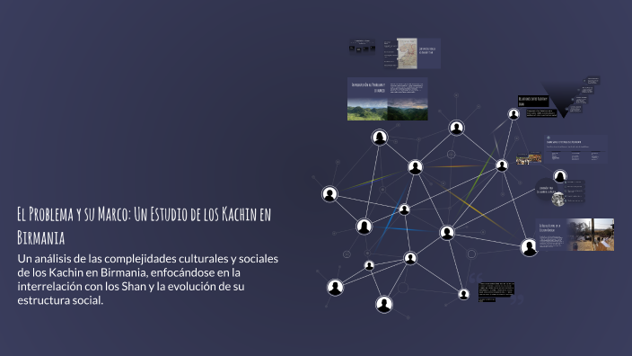 El Problema y su Marco: Un Estudio de los Kachin en Birmania by Ally ...
