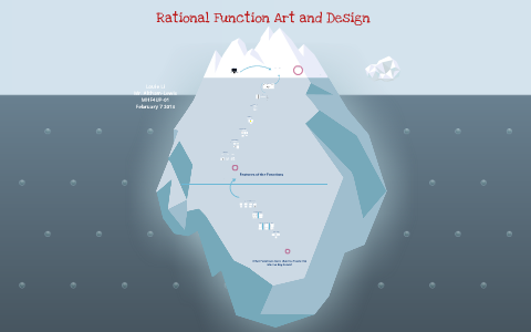 Rational Function Art by Louie Li on Prezi