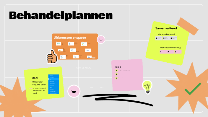 Behandelplan by lizanne Schouwink on Prezi
