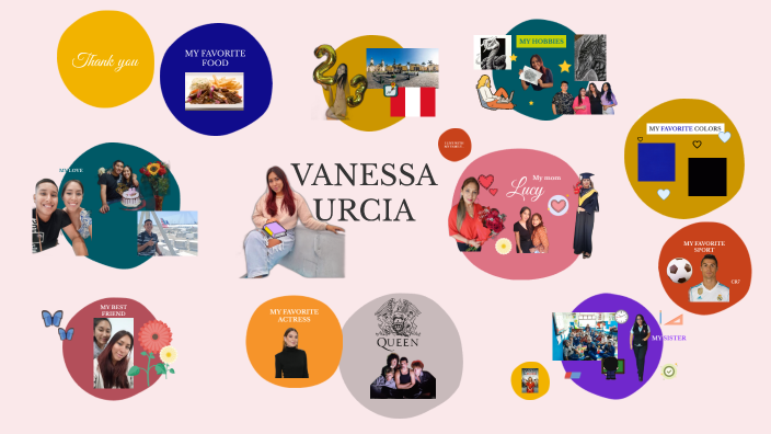 PROJECT BASIC 1 ICPNA by Vanessa Urcia on Prezi PROJECT BASIC 1 ICPNA by Vanessa Urcia on Prezi