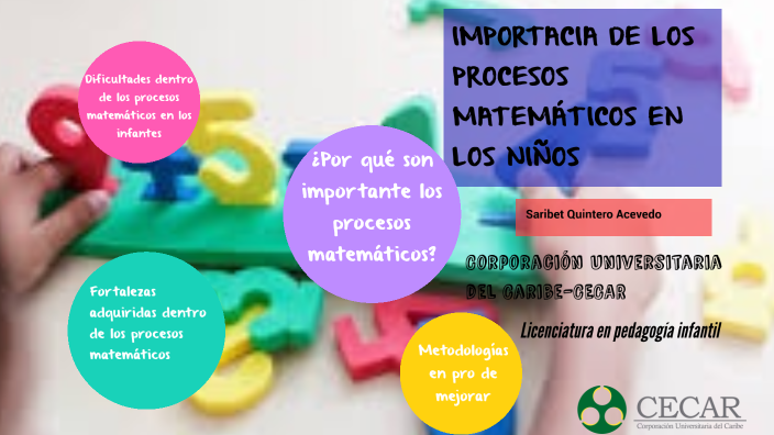 IMPORTANCIA DE LOS PROCESOS MATEMÁTICOS EN LOS NIÑOS by saribeth ...