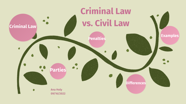 Criminal Vs Civil Law by Ana Holy on Prezi