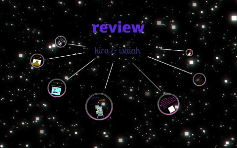 kira & isaiah by Mr. Ryan Murphy on Prezi