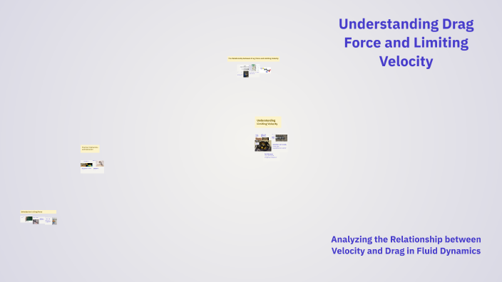 Understanding Drag Force and Limiting Velocity by Saba Amk on Prezi