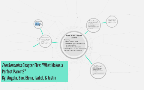 Freakonomics Chapter Five: "What Makes a Perfect Parent?" by Elena De ...