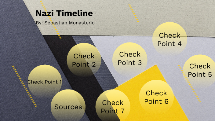 Nazi Template by Sebastian Monasterio Olmos on Prezi
