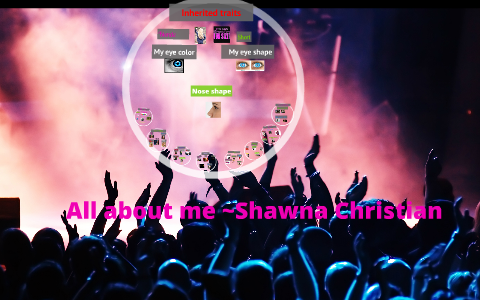 All about me ~Shawna Christian by shawna christian on Prezi
