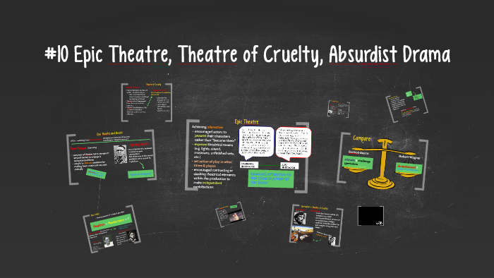 #10 Epic Theatre, Theatre of Cruelty, Absurdist Drama by Kevin Hoffmann ...