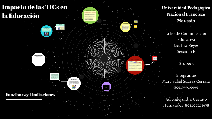TICs by Mary Suarez on Prezi