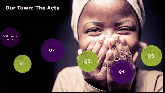 Our Town : Acts by Micah Mcbride on Prezi