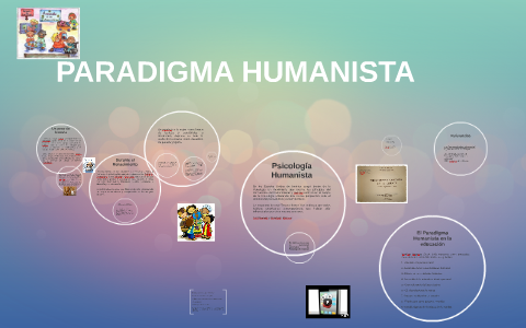 PARADIGMA HUMANISTA by VARGAS MAYRA on Prezi