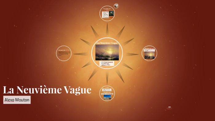 La Neuvième Vague by Alexa Mouton on Prezi