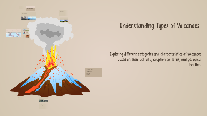 Understanding Types of Volcanoes by Anime Gaming on Prezi