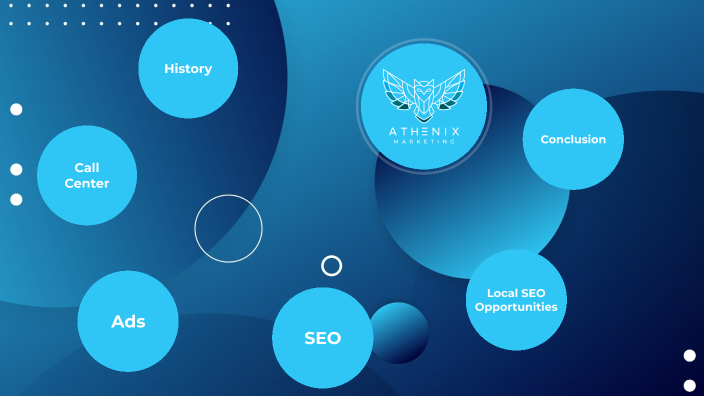 Athenix Marketing by Athenix Marketing on Prezi