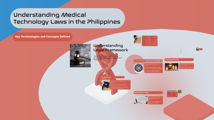 Understanding Medical Technology Laws in the Philippines by Fortune ...
